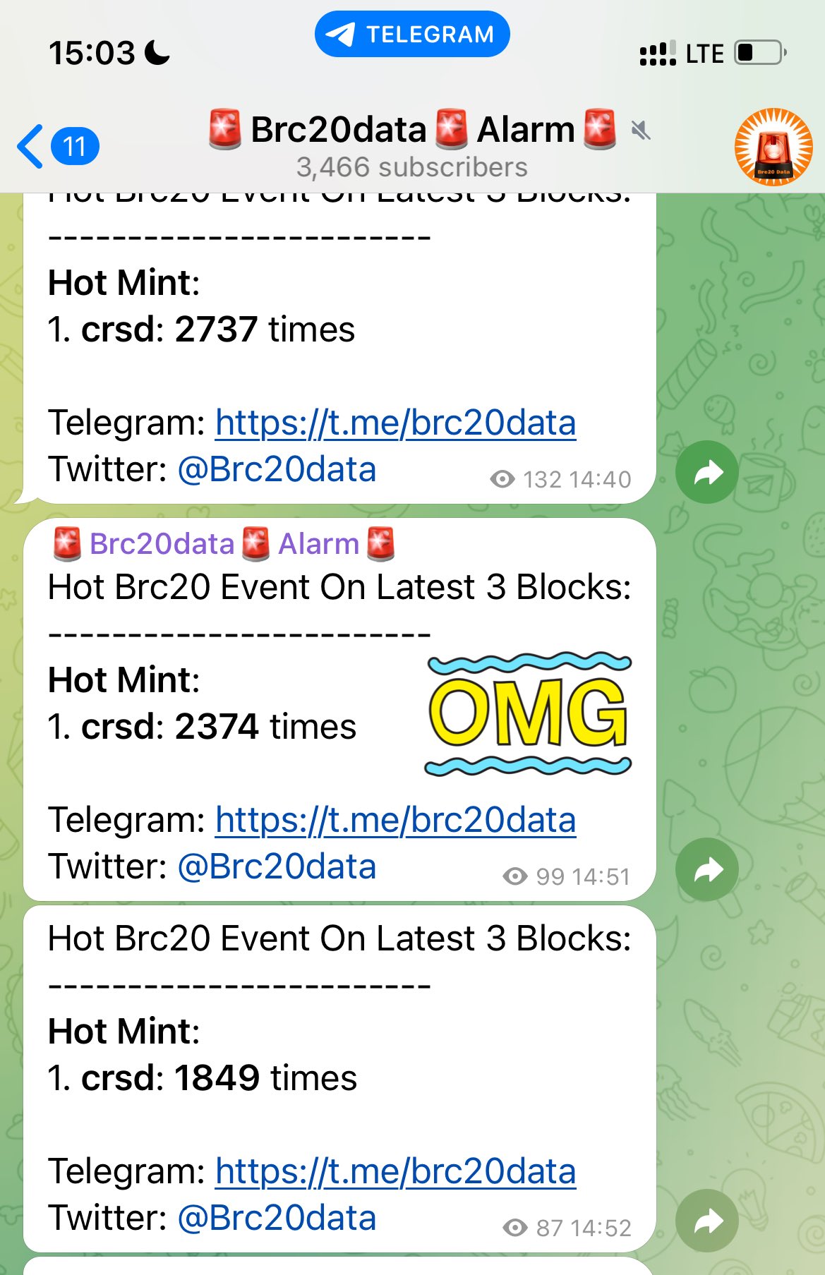 Beta on Twitter: "$crsd So many people mint this @Brc20data #BRC20 @PackBagPoints #cursed https ...