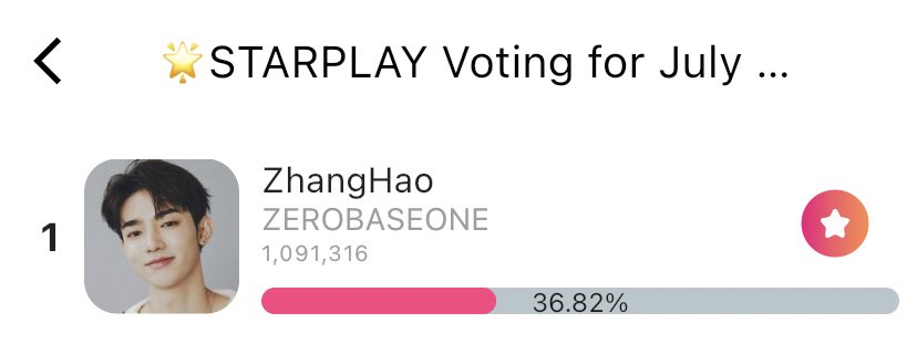 Zb1center 章昊 On Twitter Im Really Worried About The July Poll On The Starplay App Last Year