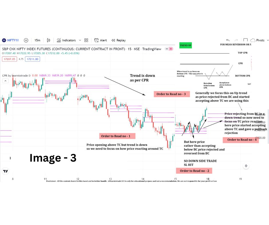 Few of the top search 𝗺𝗮𝗱𝗲 𝗯𝘆 𝘁𝗿𝗮𝗱𝗲𝗿𝘀 𝗶𝗻 𝗜𝗻𝗱𝗶𝗮 𝗮𝘁 𝗬𝗢𝗨𝗧𝗨𝗕𝗘 is ...