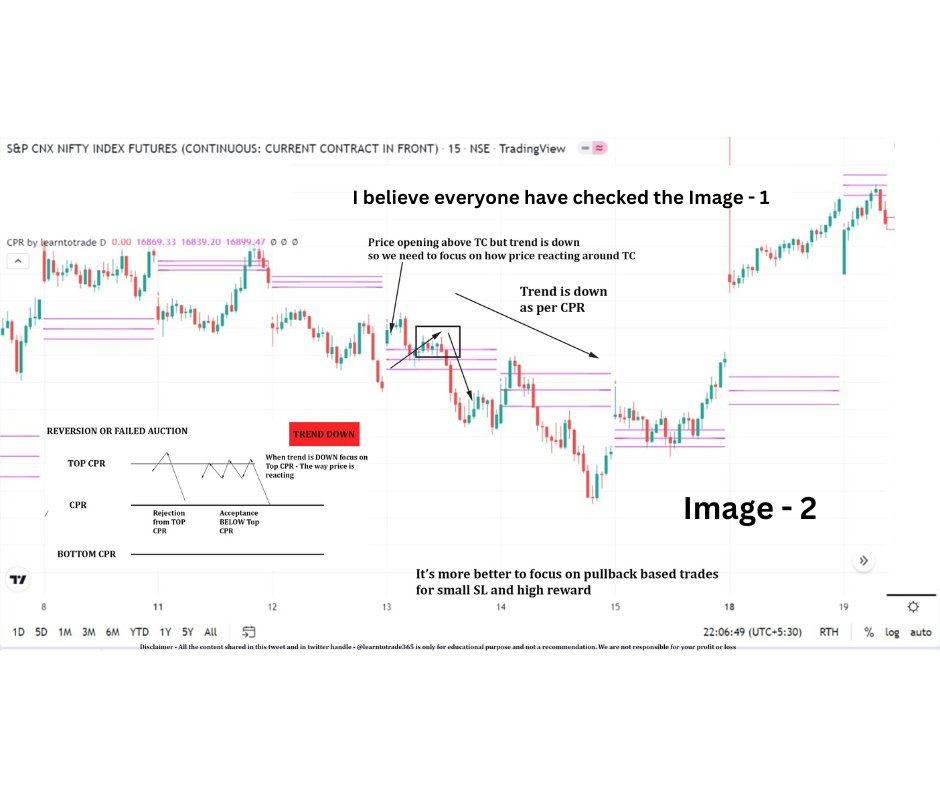 Few of the top search 𝗺𝗮𝗱𝗲 𝗯𝘆 𝘁𝗿𝗮𝗱𝗲𝗿𝘀 𝗶𝗻 𝗜𝗻𝗱𝗶𝗮 𝗮𝘁 𝗬𝗢𝗨𝗧𝗨𝗕𝗘 is ...