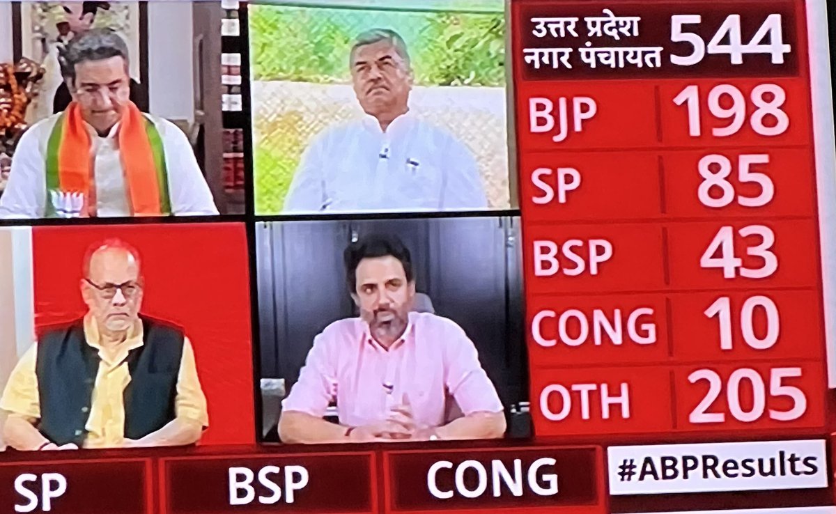 Surya Pratap Singh IAS Rtd. on Twitter: "उत्तर प्रदेश: ध्यान से देखें ...