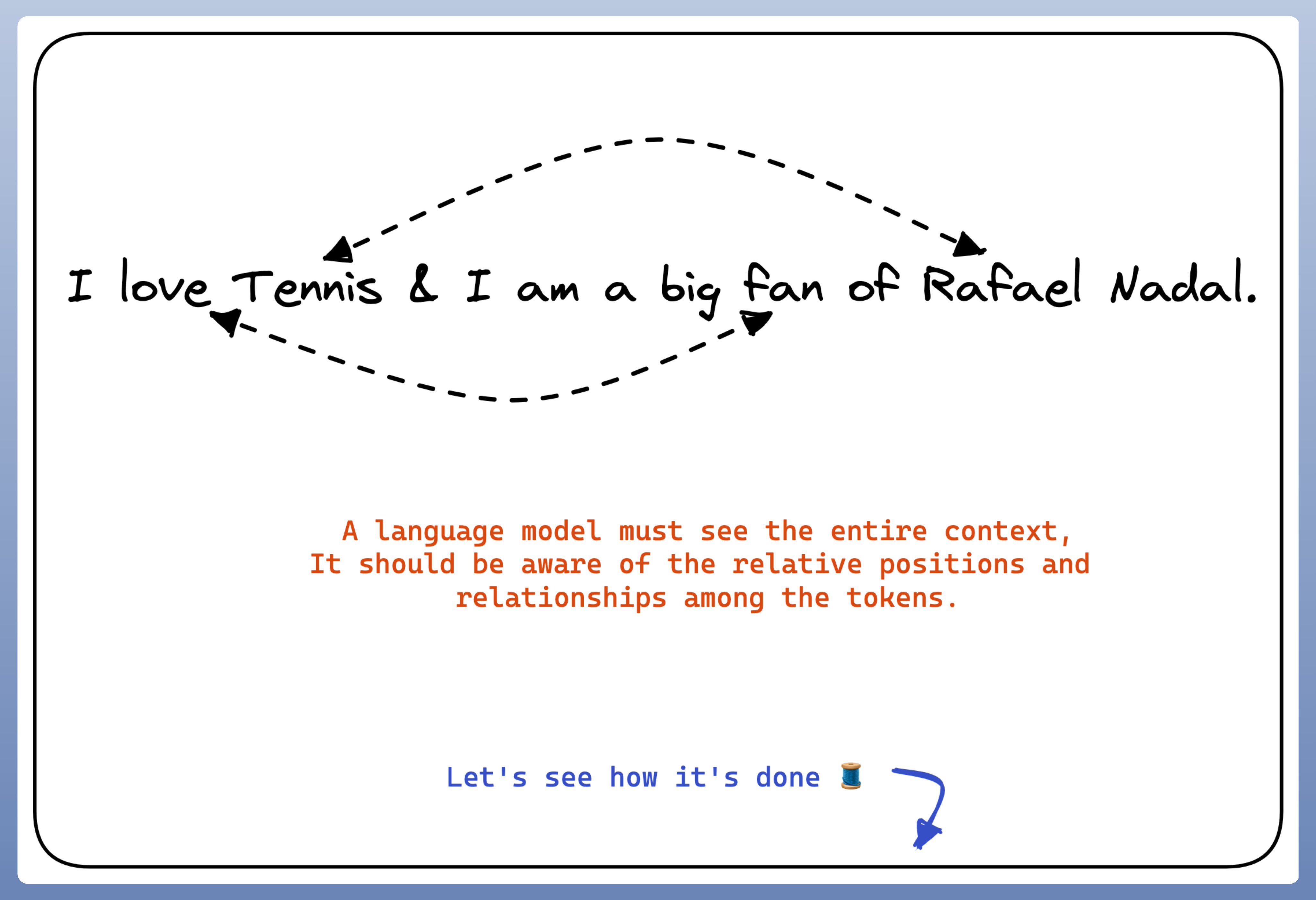 Akshay 🚀 on Twitter: "Computer are good with number ️ In NLP we convert the sequence of words ...