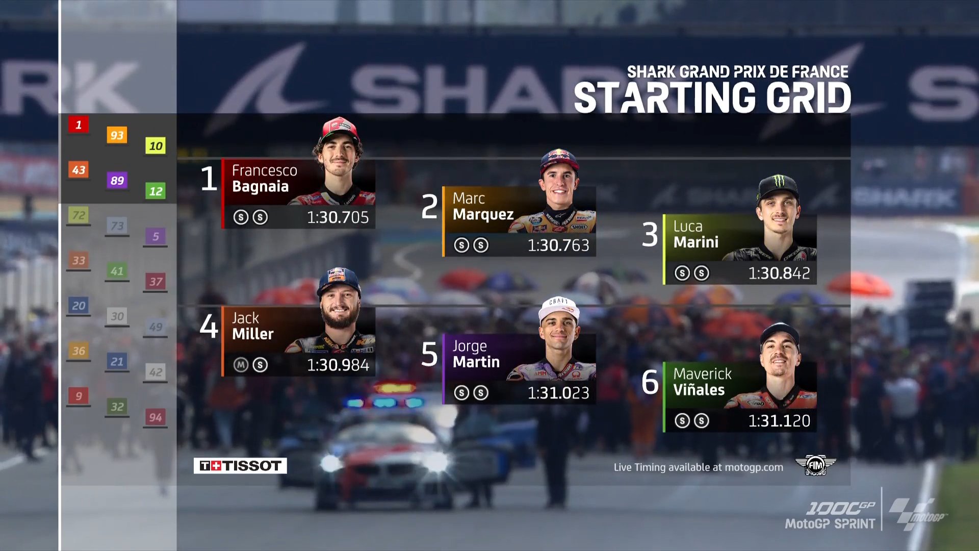 LIVE RACE MotoGP Prancis Tv Trans7 BT Sport Malam Ini, Starting Grid Bagnaia 1, Marquez 2 ...