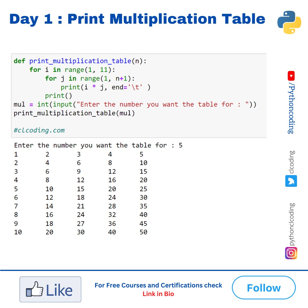 Python Coding On Twitter 100 Days Python Loop Challenge Day 1 Print Multiplication Table