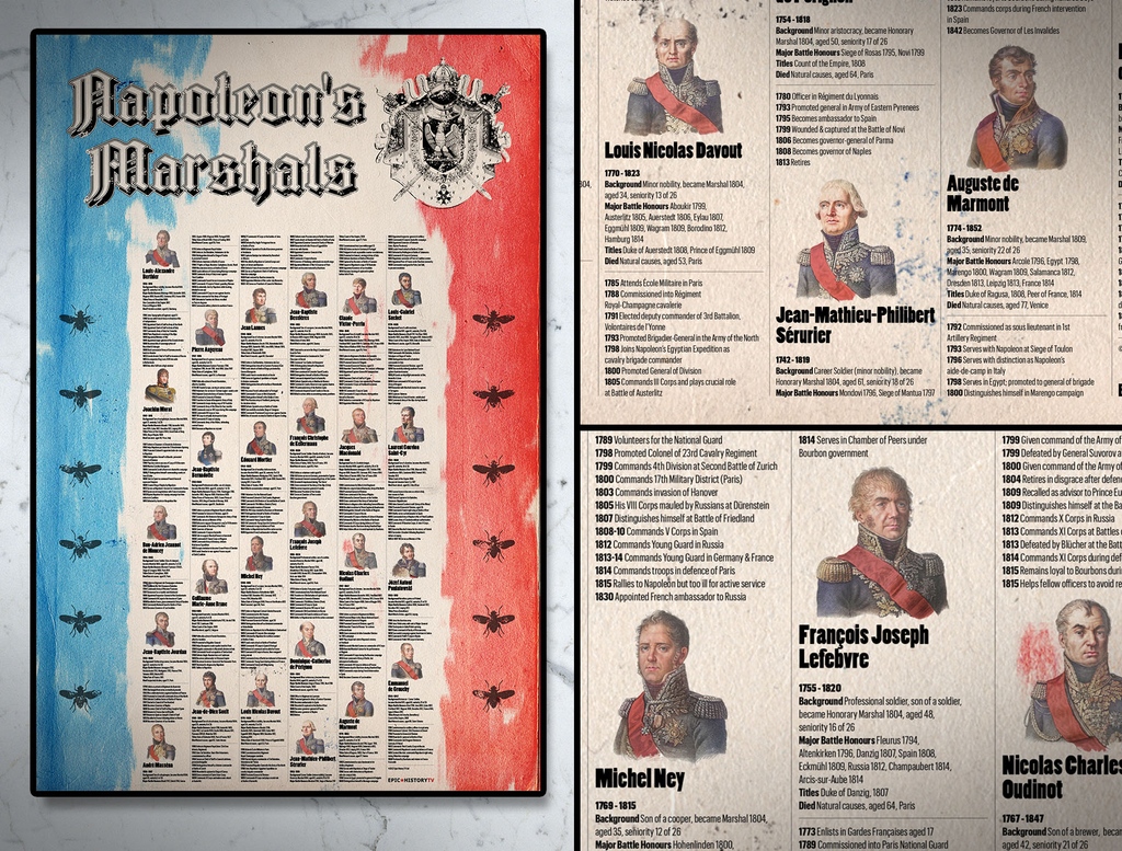 Epic History TV on Twitter: "Terror belli, decus pacis! Our exclusive ...