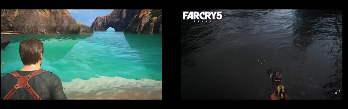 Ever wondered how water works in video games? As it turns out, there's ...