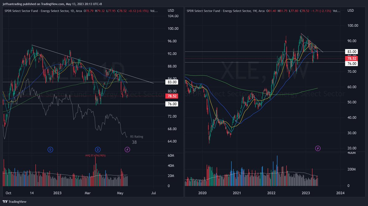 The current month has presented a challenging environment for executing ...