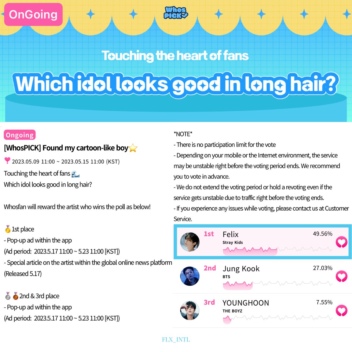 Stray Kids Canada ★★★★★ on Twitter: "RT @FLX_INTL: [🗳️] WHOSFAN [Whospick] Felix is nominated ...