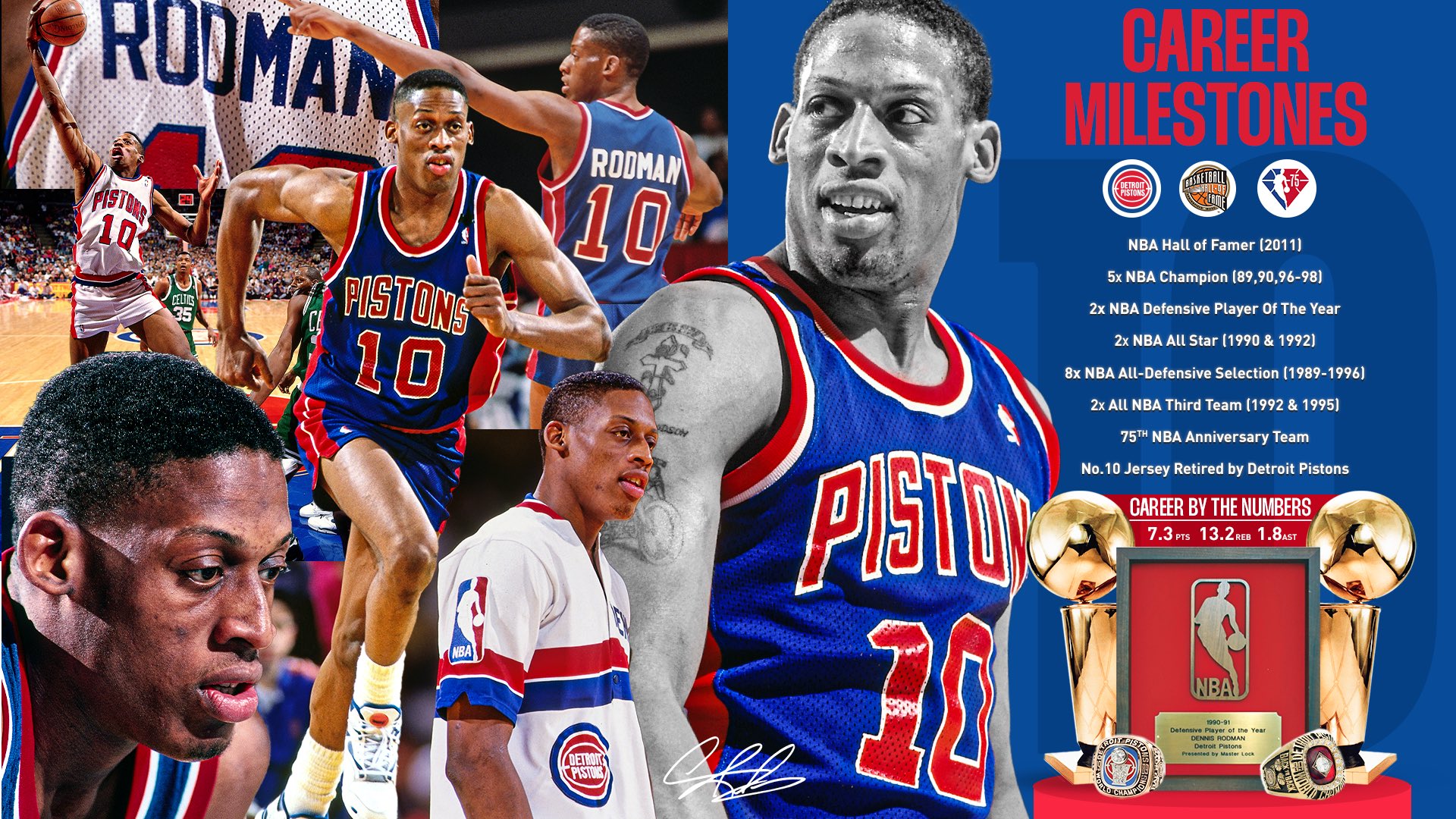 Detroit Bad Boys Wallpaper