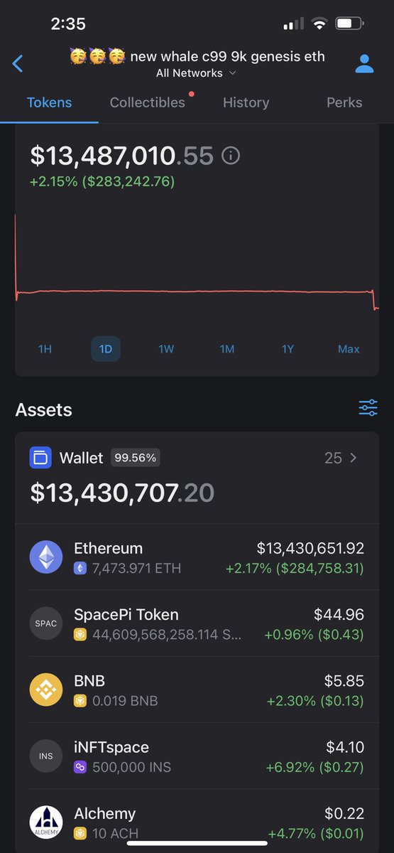 HEXtronaut on Twitter: "Our old friend c99 just bought 1000 #ETH worth of #HEX on #Ethereum He’s ...