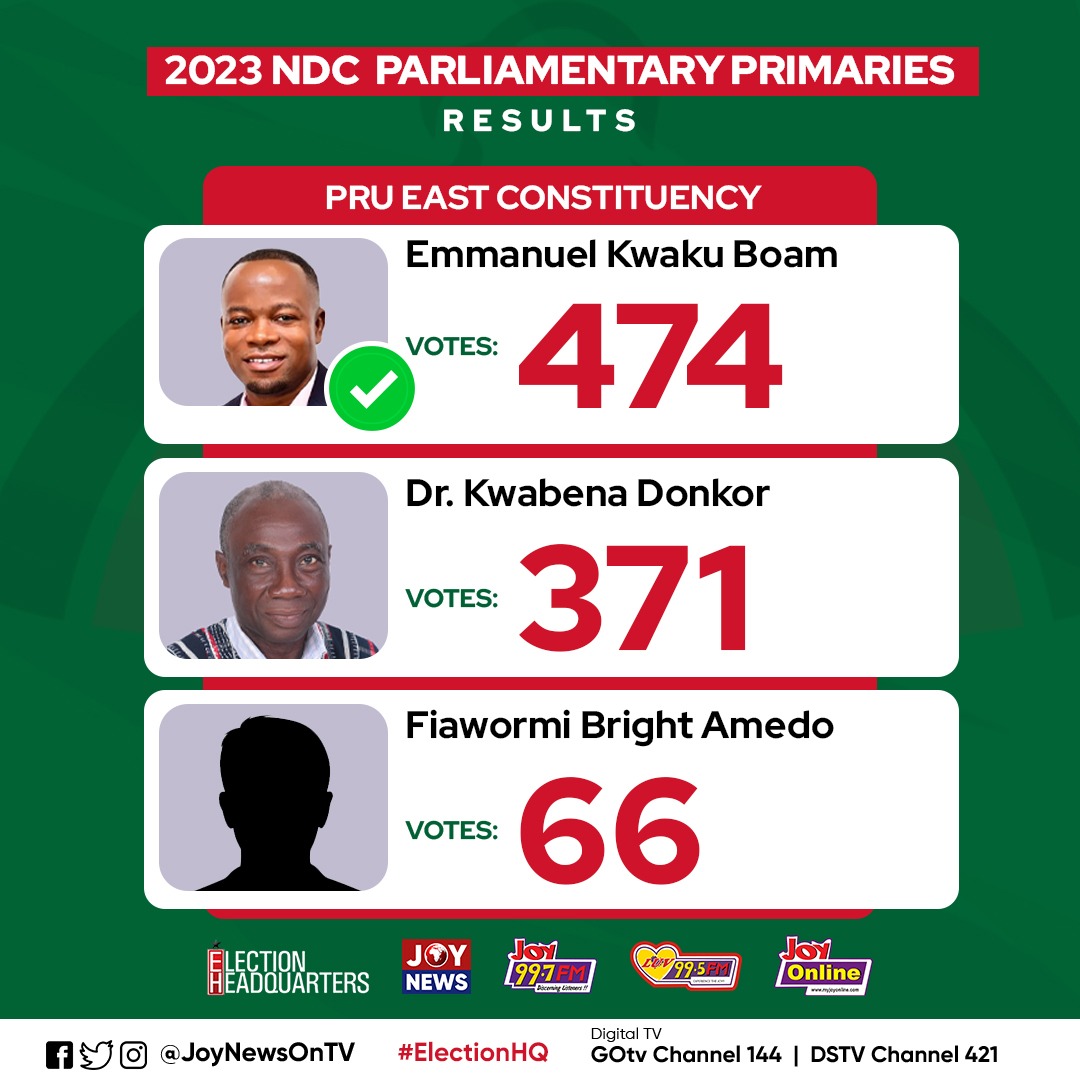 JoyNews on Twitter: "Emmanuel Kwaku Boam gets the nod to be NDC's Parliamentary candidate in the ...