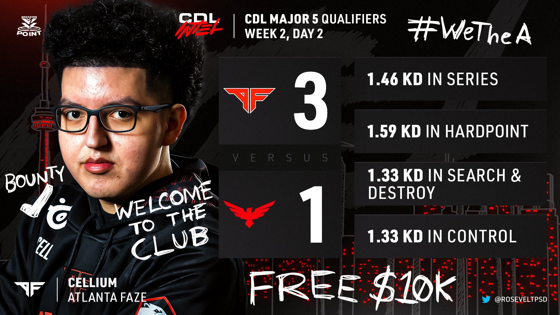 CDL Intel on Twitter: "Career high 39 in Control for Uli — but FaZe take the W as expected. # ...