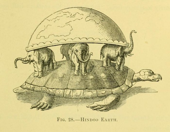 Enoch's Calendar & the Wisdom of the Turtle 🧵 According to Native ...