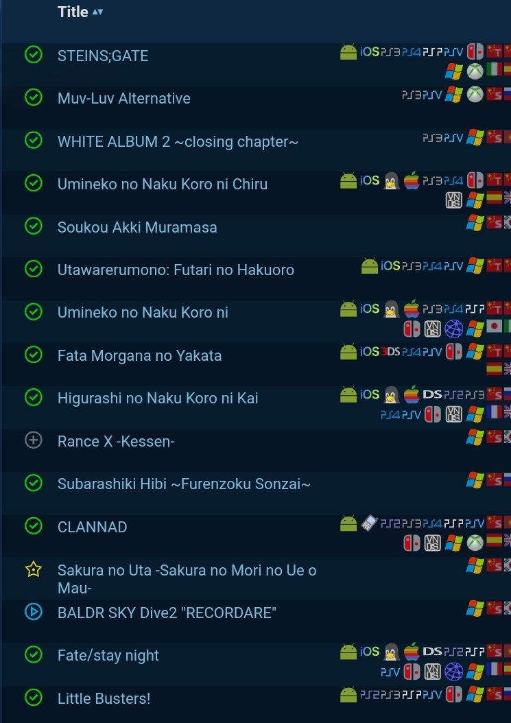 Snow Buster on Twitter: "Ah I've waited too long to read Baldr Sky, it's fallen far out of the ...