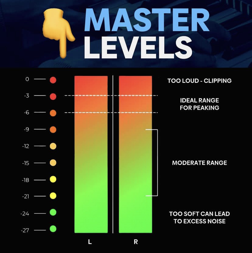 Solar Heavy on Twitter: "Mastering cheat sheet - this is critical when sending in files for ...
