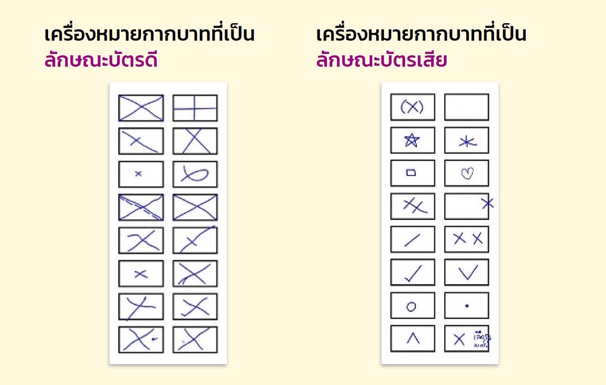 ZB1 THAILAND on Twitter: "ตรวจสอบสิทธิ์: https://boraservices.bora.dopa.go.th/election ...
