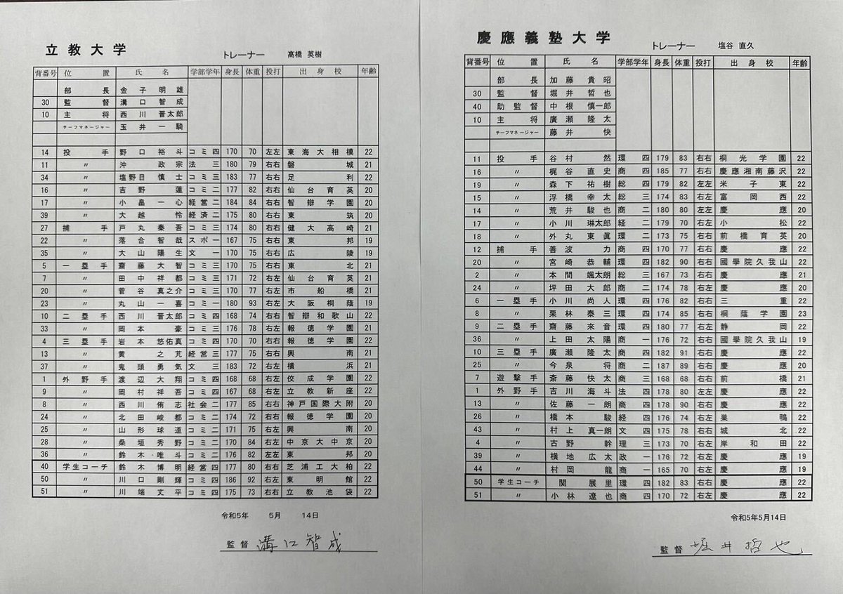 BIG6.TV on Twitter: "【GAME1 立大 - 慶大】 スタメン&ベンチ入りメンバー 昨日引き分けで終えた立慶2回戦。 先発は立大 #沖政宗(③磐城)、慶大 #谷村然(④桐 ...