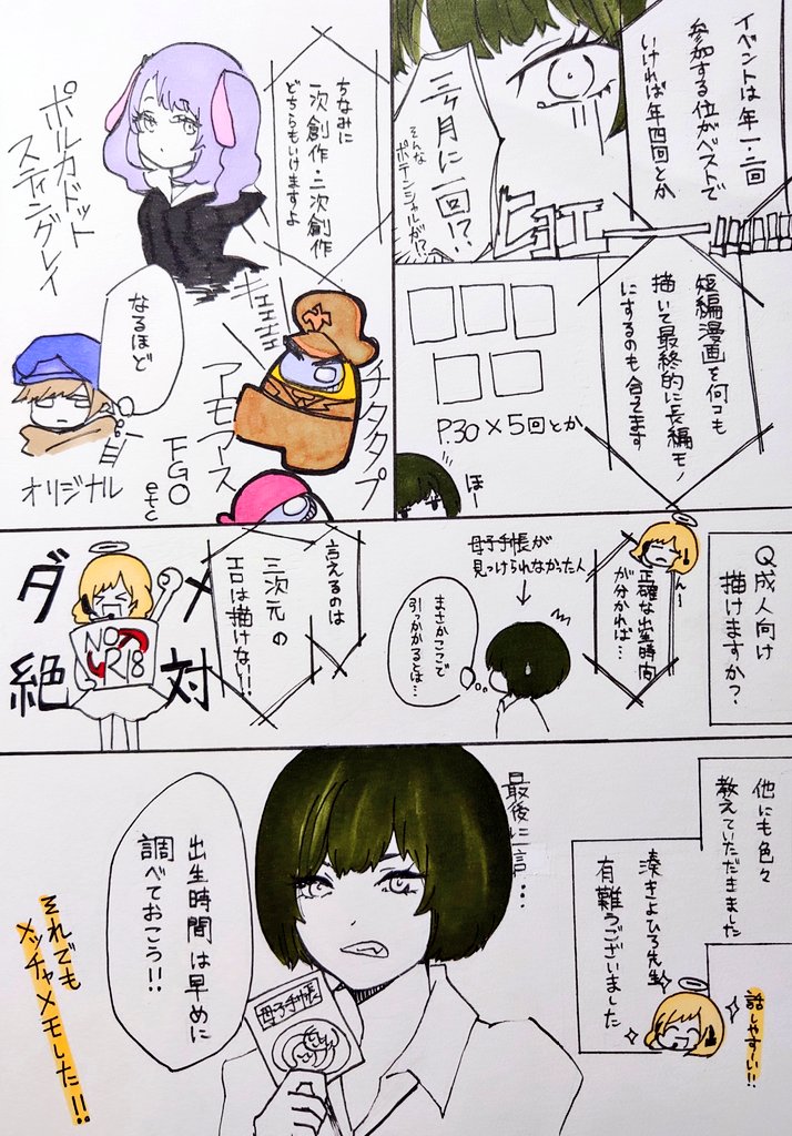 白やぎ on Twitter: "湊きよひろさん（@nil_plus）に電話で占っていただきました！同人・創作占いレポです。 自分の可能性が見つかるかも！？"