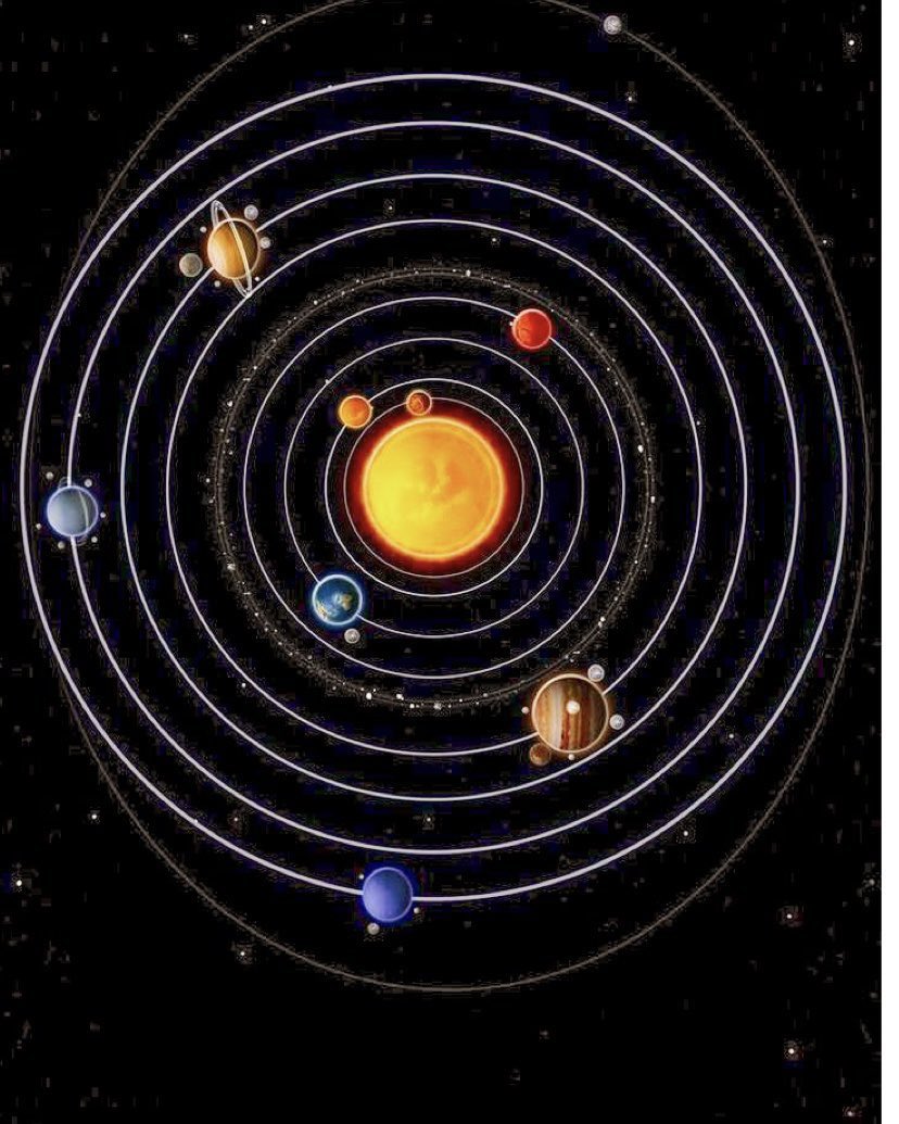 Concept Large Solar Systems