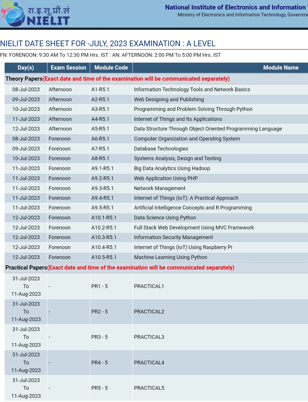 A Level Guider (@alevelguider) / Twitter