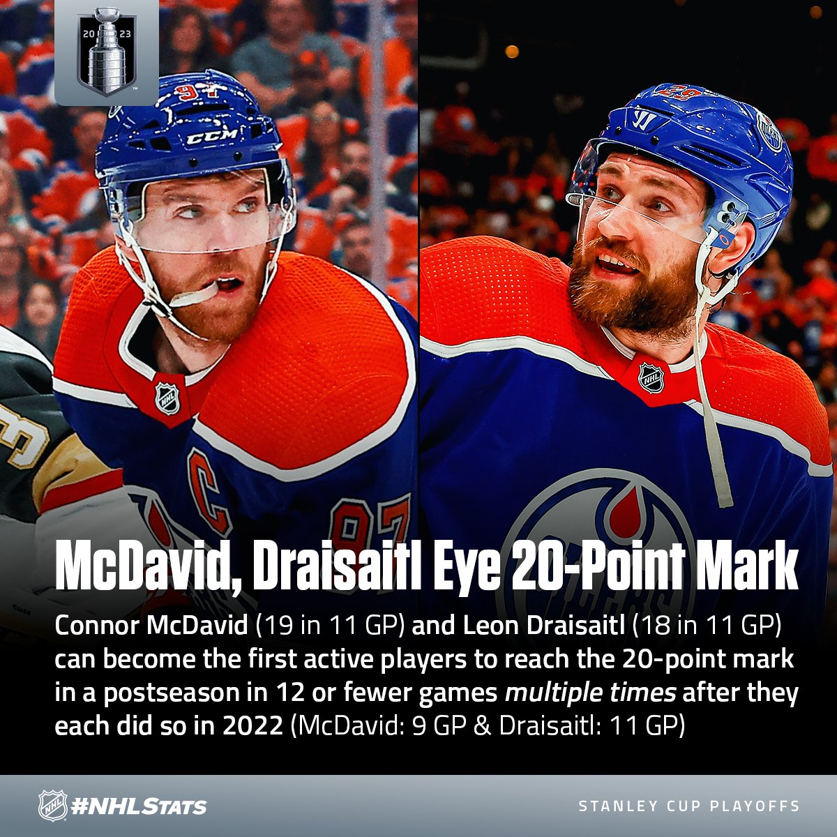 Connor Mcdavid Nhl 14
