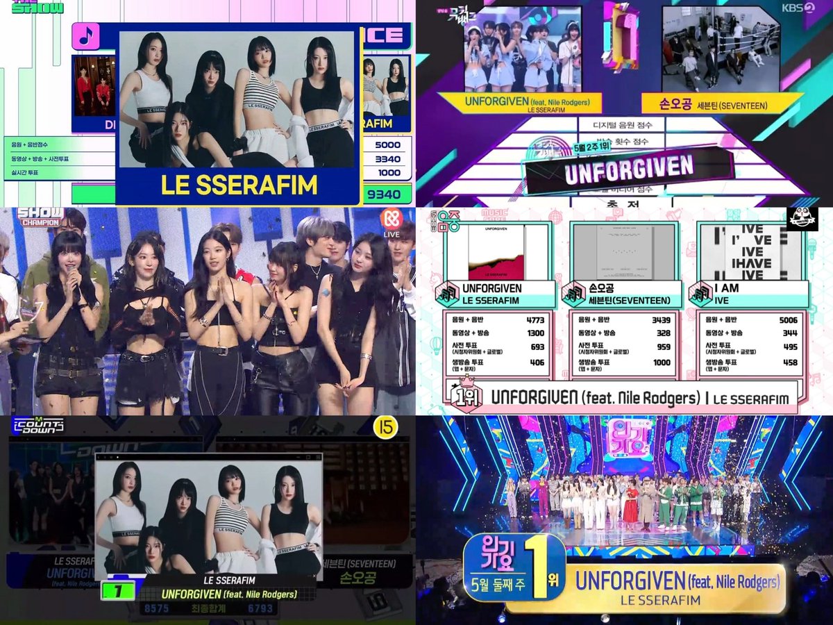 LE SSERAFIM INDIA 🇮🇳 on Twitter: "RT @elsserafim: .@le_sserafim achieved a music show grand slam ...