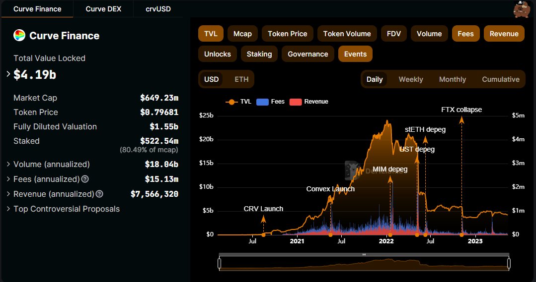 Gaz's Threads – Thread Reader App