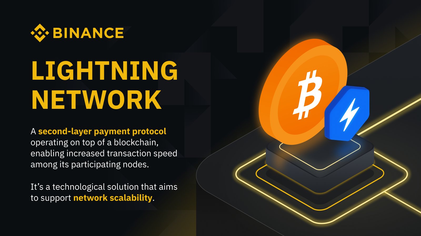Binance on Twitter: Binance on Twitter: