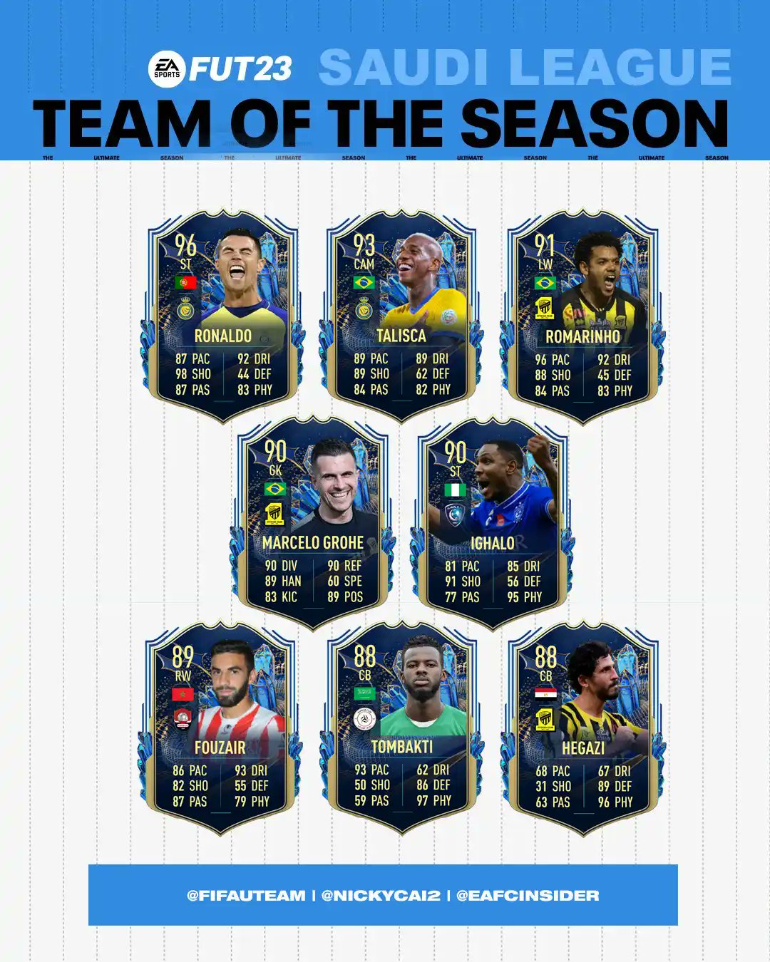 FIFAUTeam on Twitter: "🇸🇦 The Saudi League TOTS will be released today at 6pm (UK time). https ...