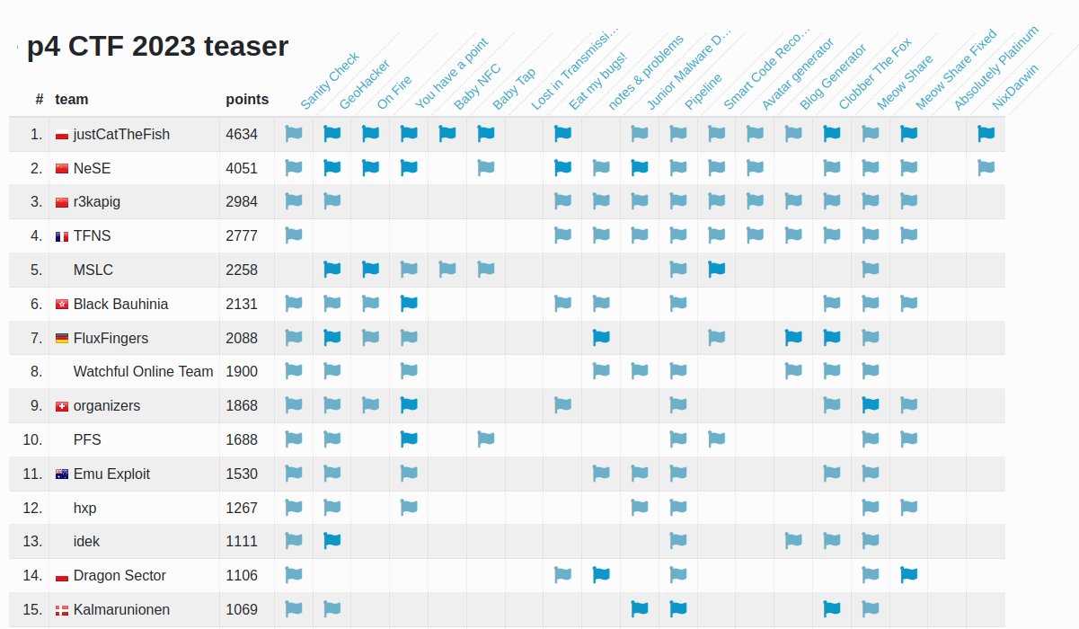 r3kapig (@r3kapig) / Twitter