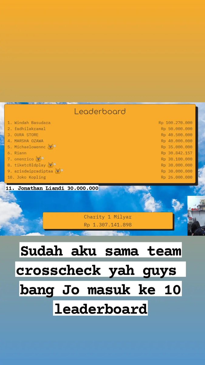 Out of Context Windah Basudara on Twitter: "Total Donasi dan Leaderboard."