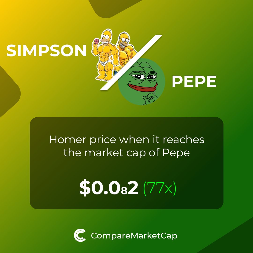 Homer Simpson on Twitter: "77X easy $Simpson #Simpson"