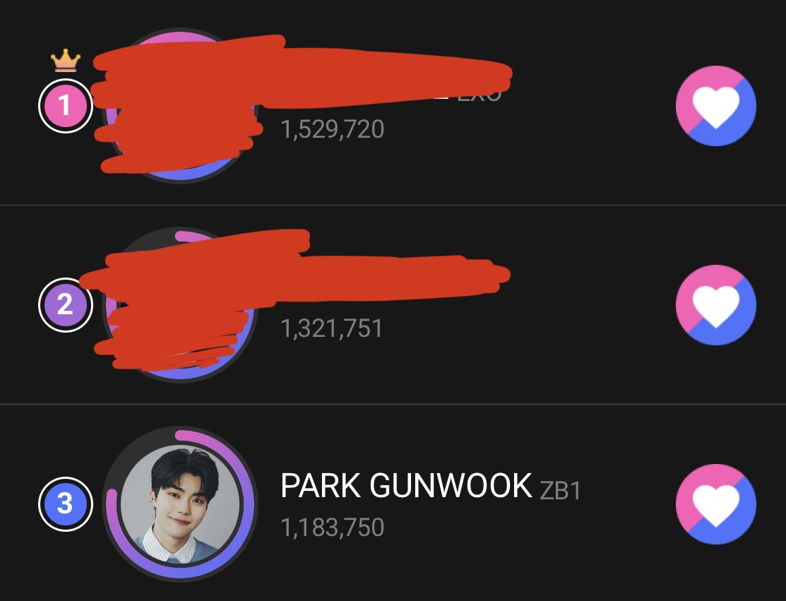 Park Gunwook Zerobaseone On Twitter Am I The Only One Still On