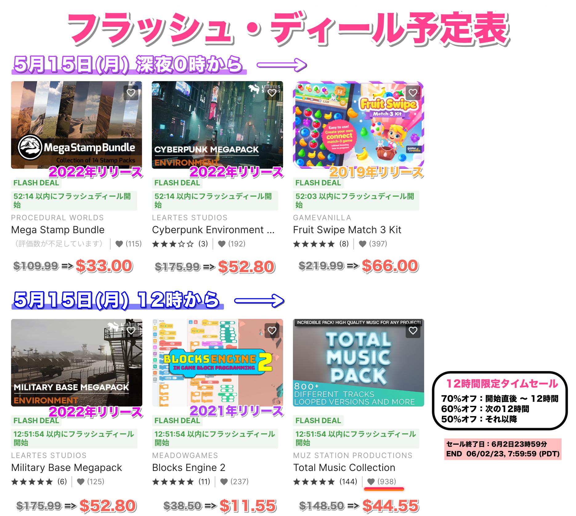 AssetSaleLove @汗人柱 on Twitter: "【⚡️#フラッシュ・ディール予定表】5月15日 最初の12時間だけ70%オフ 🔽 0時~ 現在 Mega Stamp ...