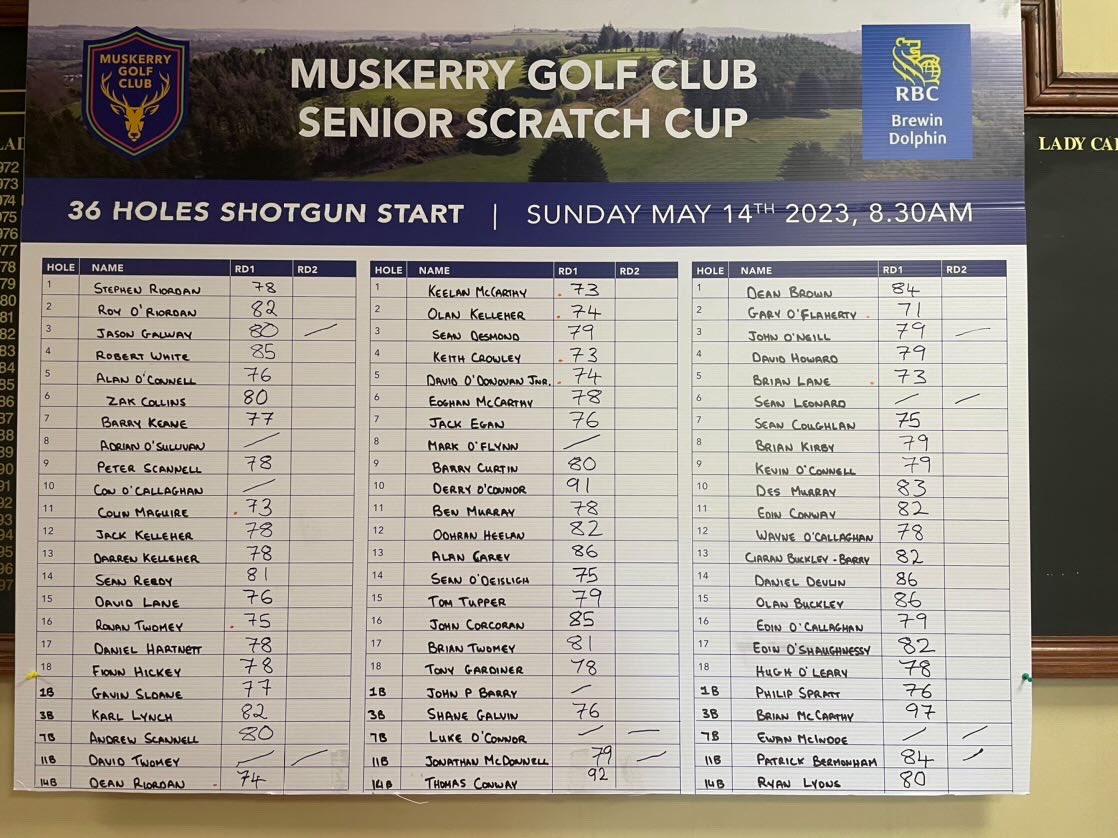 Irish Amateur golf info on Twitter: "Round one of @MuskerryGC senior scratch cup @CorkGolfClub ...