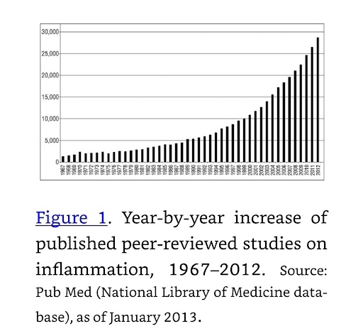 Grounding is a revolution in healing science. But 99% of people don't ...