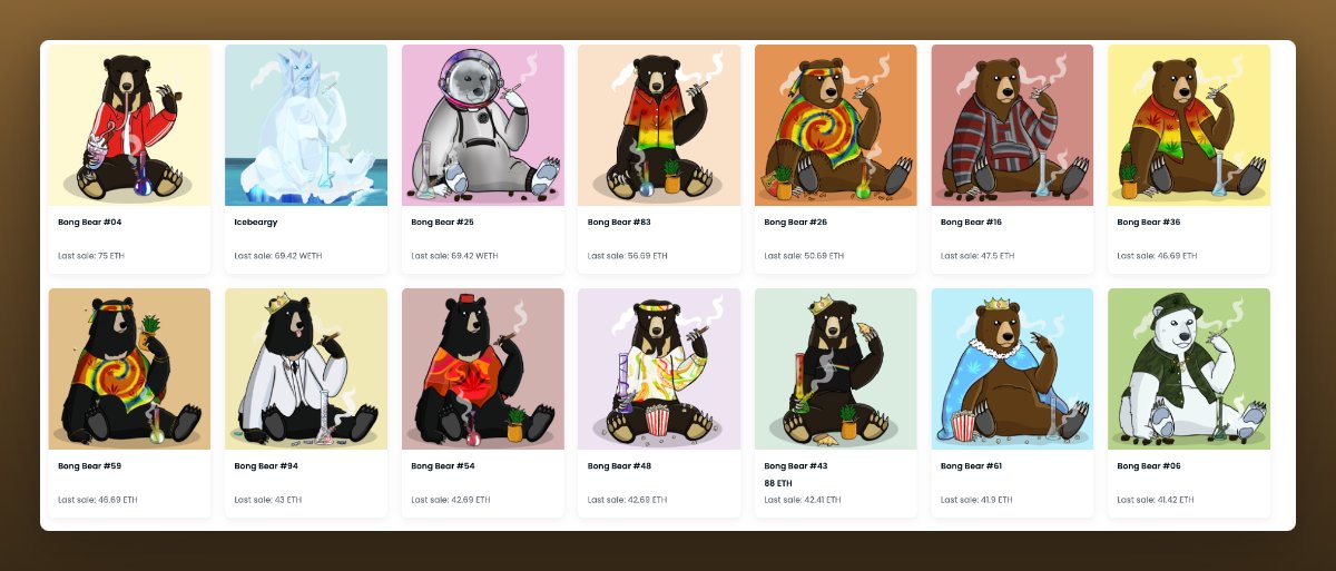 Berachain started from an NFT collection and is now a highly anticipated Layer 1 in the works ...