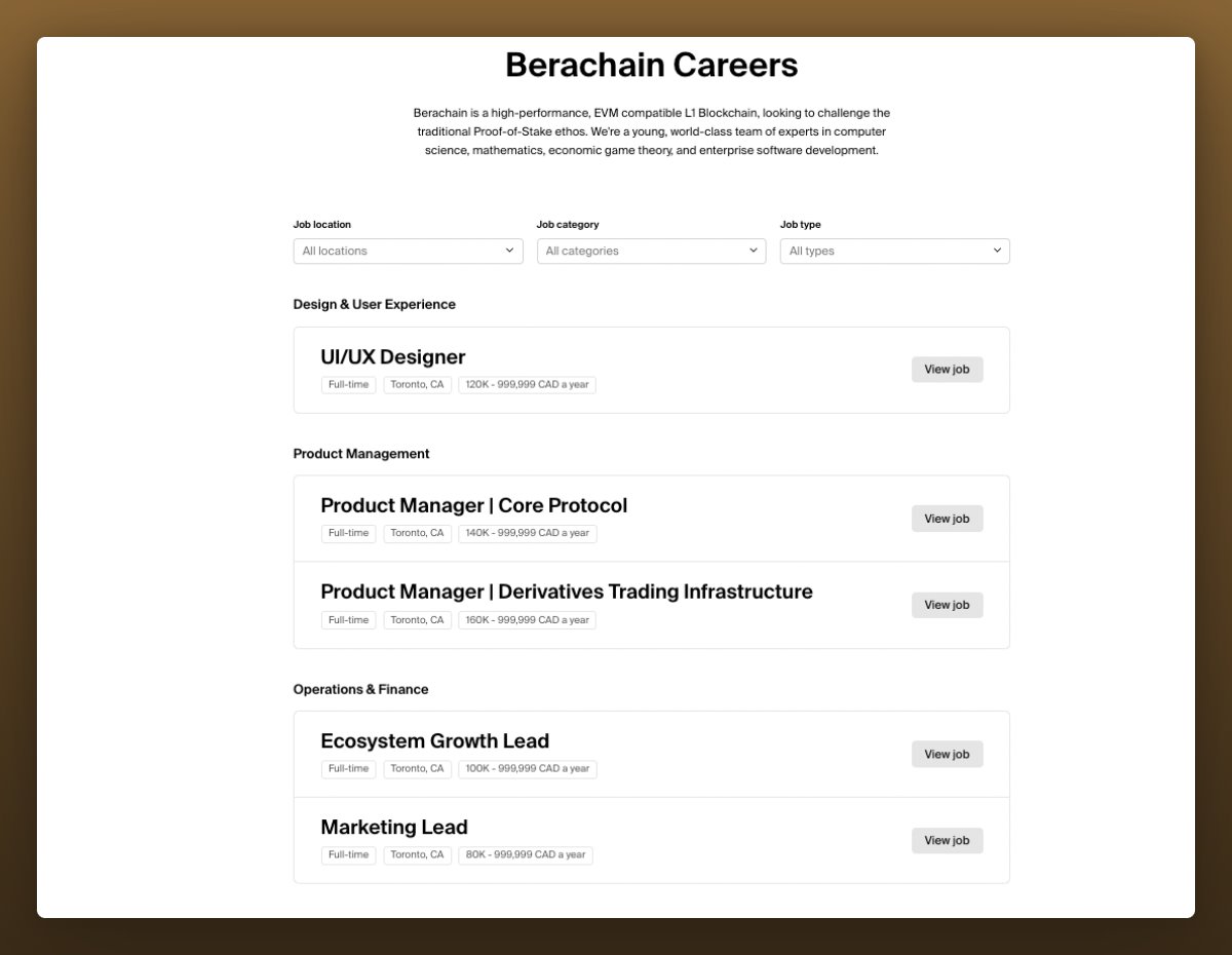 Berachain started from an NFT collection and is now a highly anticipated Layer 1 in the works ...