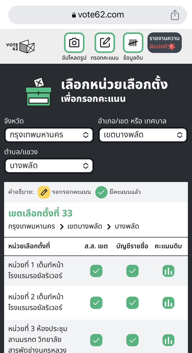 iLawClub on Twitter: "🔥🔥 ทุกคน ! ยังมีคะแนนอีกจำนวนมากที่มีคนรายงานมาจากหน้าหน่วยแล้วยังไม่ได้ ...