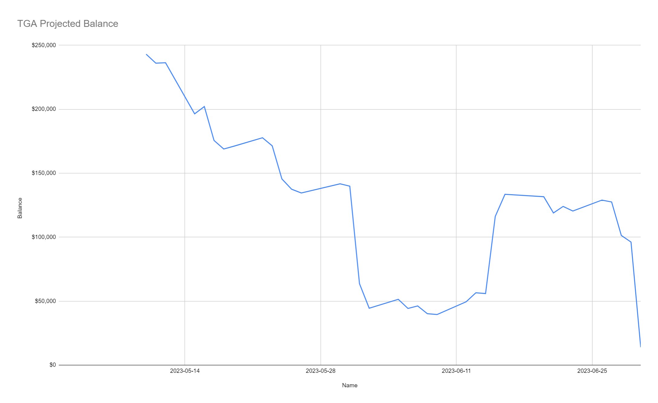dharmafi (@dharmatrade) / Twitter