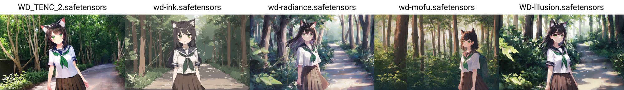 forasteran on Twitter: "Waifu Diffusion Beta3が公開！ 🤗https://t.co/mbSJX1B0Zb なんと5つのモデル(Baseと美的モデル群 ...