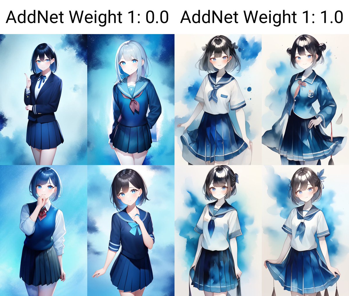 Plat 🖼️ on Twitter: "水彩っぽいの https://huggingface.co/p1atdev/lora/blob/main/ink-painting-1-35 ...