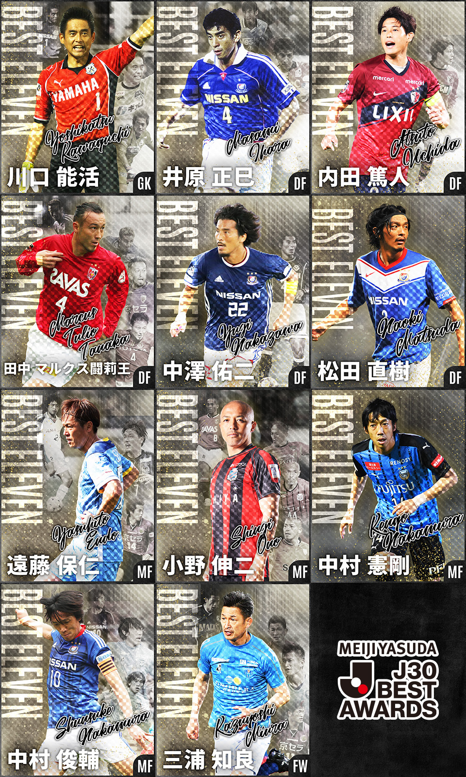 Jリーグ(日本プロサッカーリーグ) on X: Jリーグ(日本プロサッカーリーグ) on X: