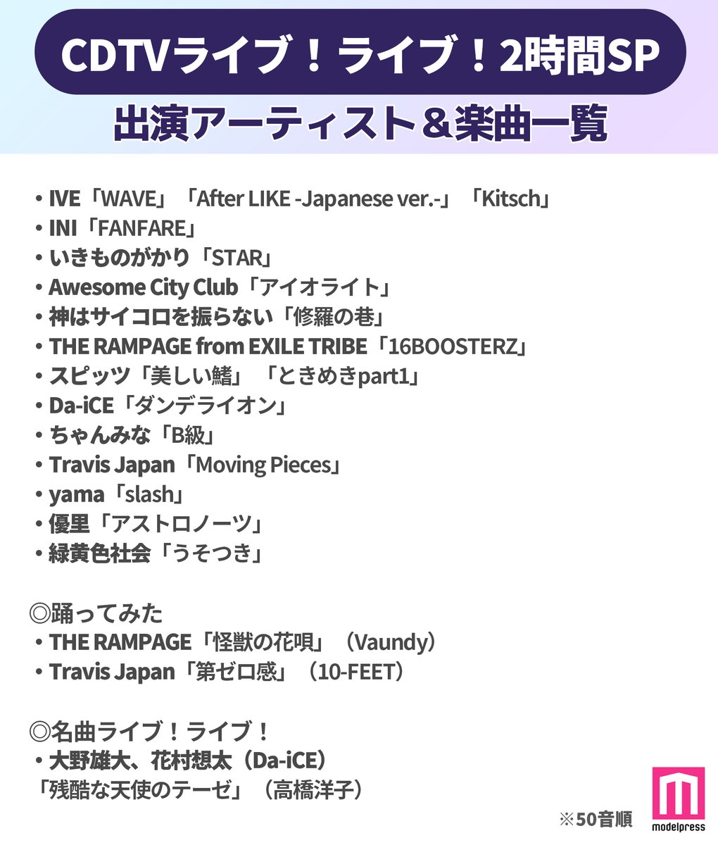 モデルプレス on Twitter: "【今日よる7時～】 #CDTVライブライブ 2時間SP！ 出演者・楽曲一覧⚡️ Travis Japan・THE RAMPAGEらが「踊ってみた」企画 ...