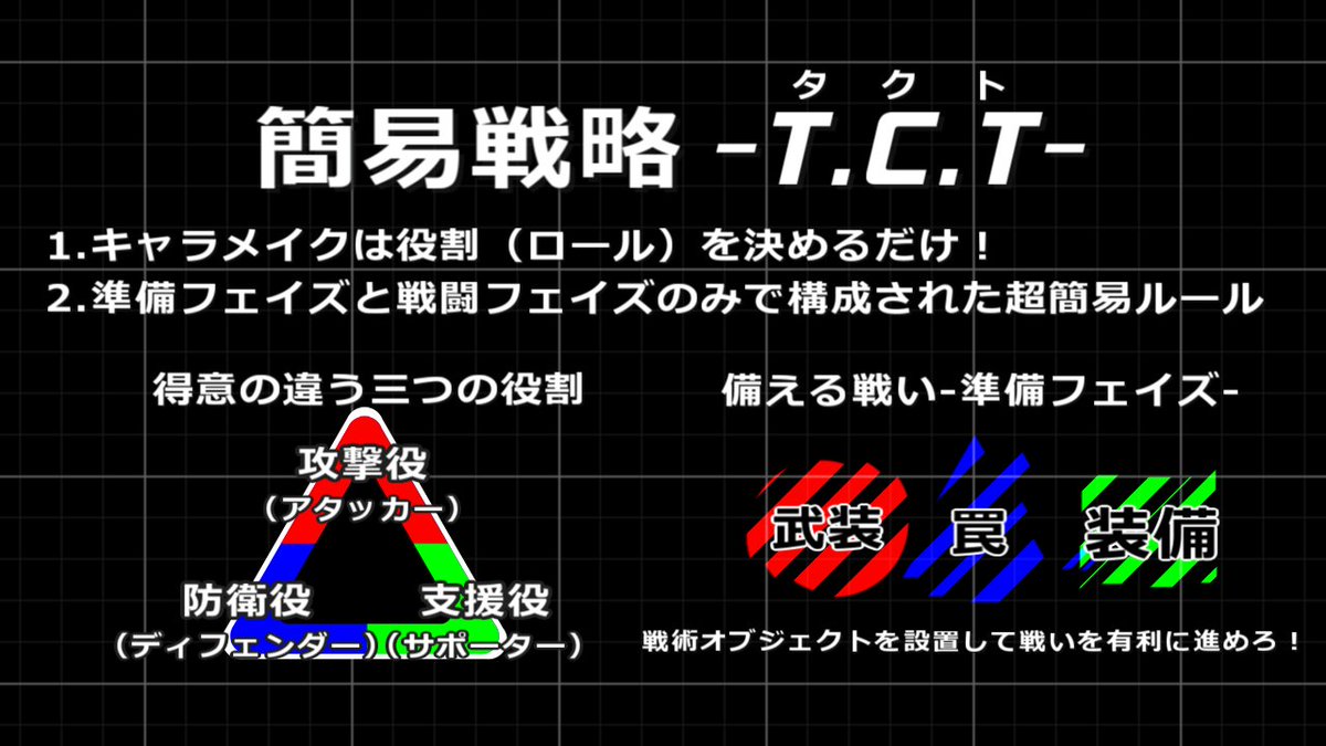 X-tec/ 自作システム-β公開中！ on Twitter: "作る、バトル、交差する。 汎用戦闘TRPG「Xros.code」 1、世界観を持たない汎用ルール 2、怒涛の連撃か必殺の一撃か ...