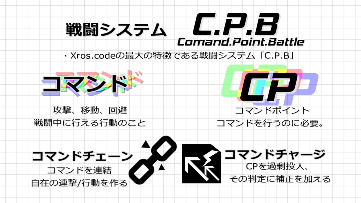 X-tec/ 自作システム-β公開中！ on Twitter: "作る、バトル、交差する。 汎用戦闘TRPG「Xros.code」 1、世界観を持たない汎用ルール 2、怒涛の連撃か必殺の一撃か ...