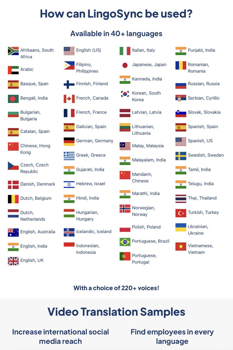 سعيد الكلباني on Twitter: "ترجمة الفيديوهات http://lingosync.ai مدعومة بالذكاء الاصطناعي تتيح ...