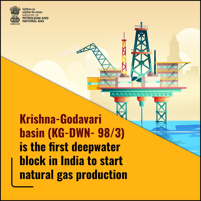 India Krishna Godavari Basin