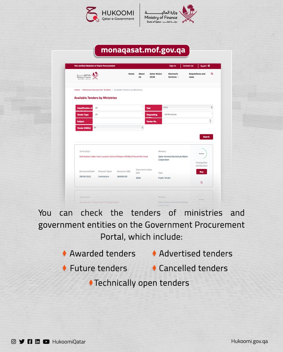 حكومي - قطر on Twitter: "Search Tenders on Government Procurement Portal 👉 http://bit.ly/Tenders ...