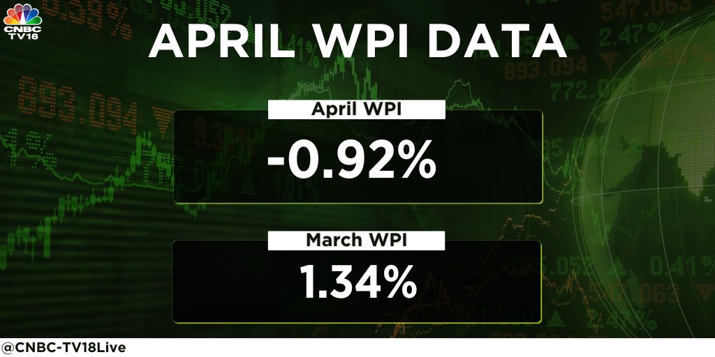 #BreakingNews | #April #WPI #inflation at -0.92% vs 1.34% on a MoM basis Alert: WPI inflation ...